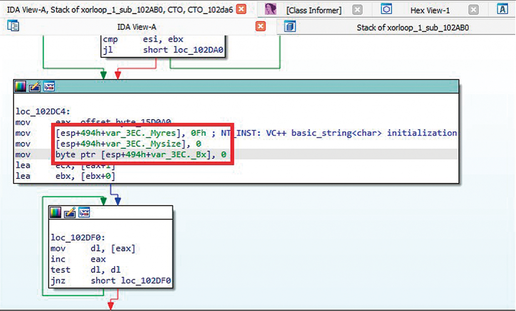 CTOとCTO Function Listerを使ったマルウェアの解析方法（IIR vol.59 2章） | IIJ Engineers Blog