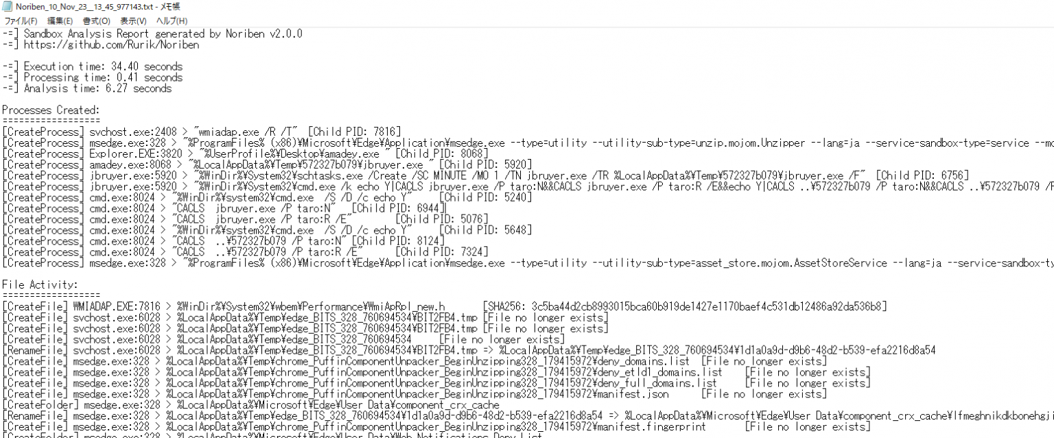 Noribenでマルウェアの動的解析を効率化しよう | IIJ Engineers Blog