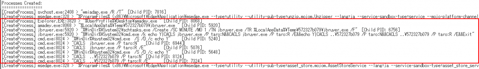 Noribenでマルウェアの動的解析を効率化しよう | IIJ Engineers Blog