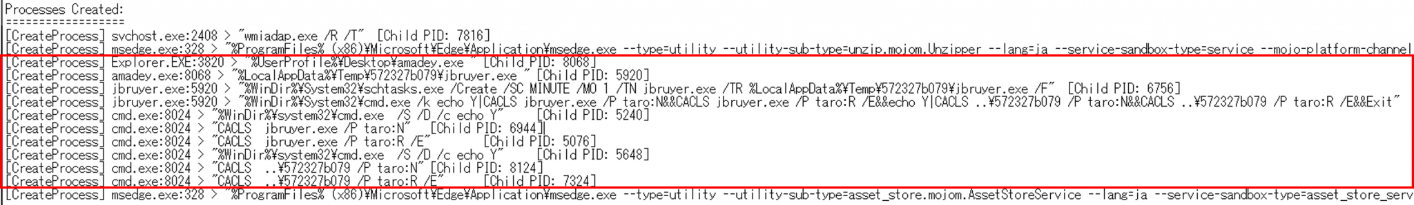 Noribenでマルウェアの動的解析を効率化しよう | IIJ Engineers Blog