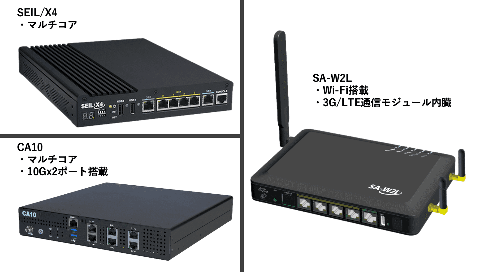 Starlink(スターリンク) 対応ルータをSEIL/x86 Ayameで自作する | IIJ Engineers Blog