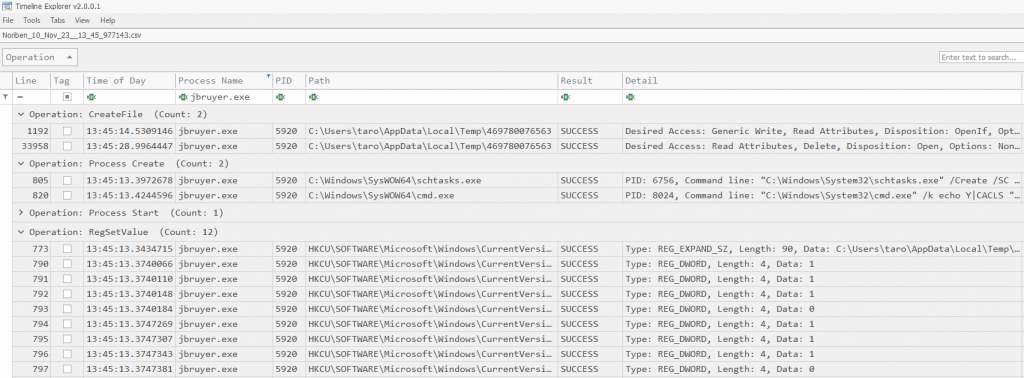 Noribenでマルウェアの動的解析を効率化しよう | IIJ Engineers Blog