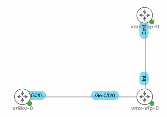 別れ話をBGPに載せて | IIJ Engineers Blog