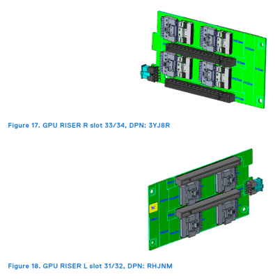 AI/ML向け汎用GPUサーバの中身をご紹介 | IIJ Engineers Blog