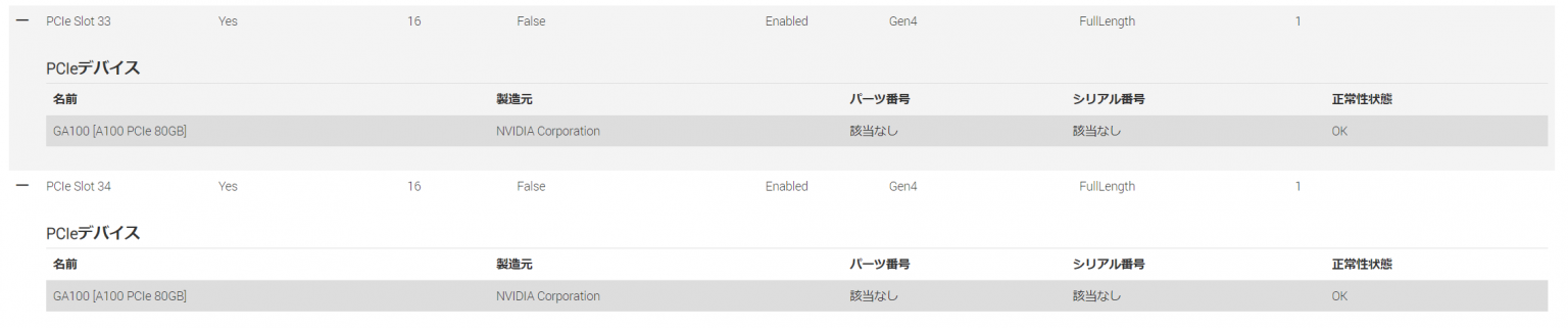 AI/ML向け汎用GPUサーバの中身をご紹介 | IIJ Engineers Blog