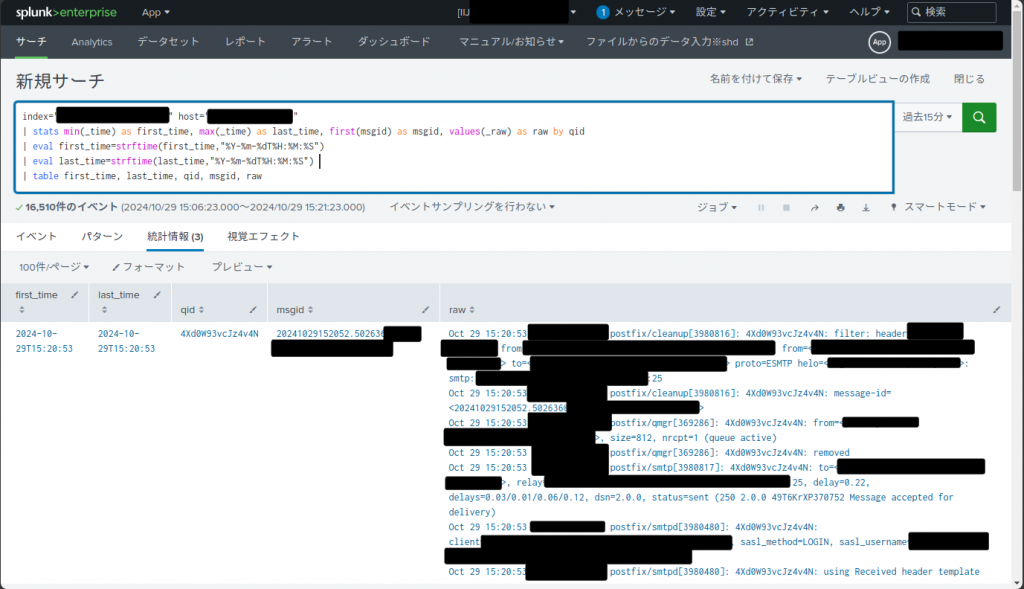 Splunkでメールの配送図を作ろう | IIJ Engineers Blog