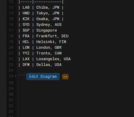 セルフホストノススメ ver. 2024 | IIJ Engineers Blog