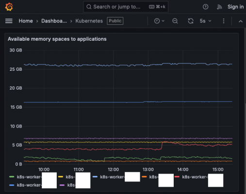 IIJのFY2024 新卒の自宅 / 業務環境紹介 Part 2 | IIJ Engineers Blog