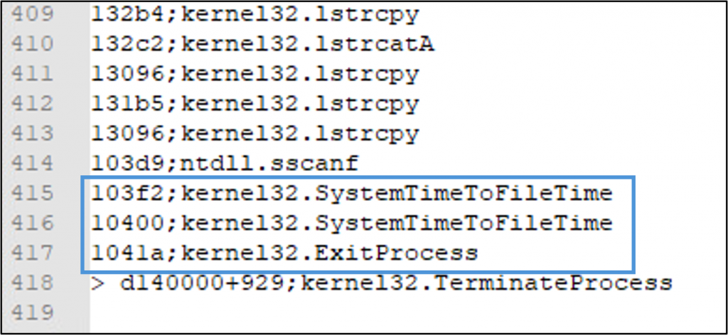 マルウェア解析に役立つTiny Tracerの活用例の紹介 | IIJ Engineers Blog