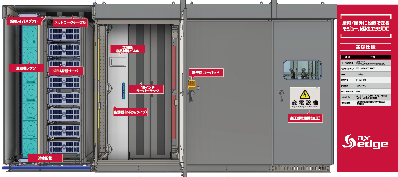 「Interop Tokyo 2025」に IIJ が出展！～次世代データセンター＆宇宙インターネット技術をご紹介～ | IIJ Engineers Blog